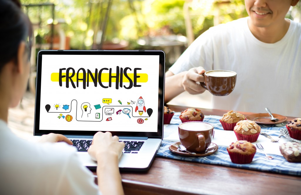 Franchise Options to Consider if You’re a Creative Person | Brain Gain ...
